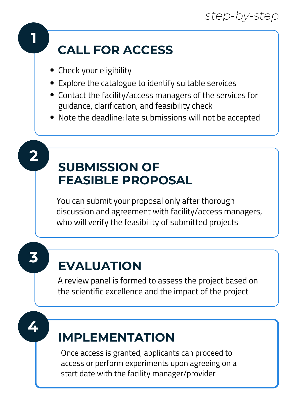 Transnational/Virtual Access Programme | AgroServ